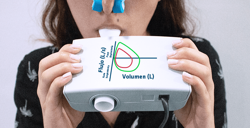 Spiroscout Schiller USA Accurate & Safe Spirometer